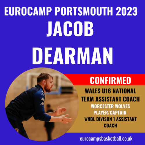Eurocamp Residential Basketball Camp - 2023 coaches